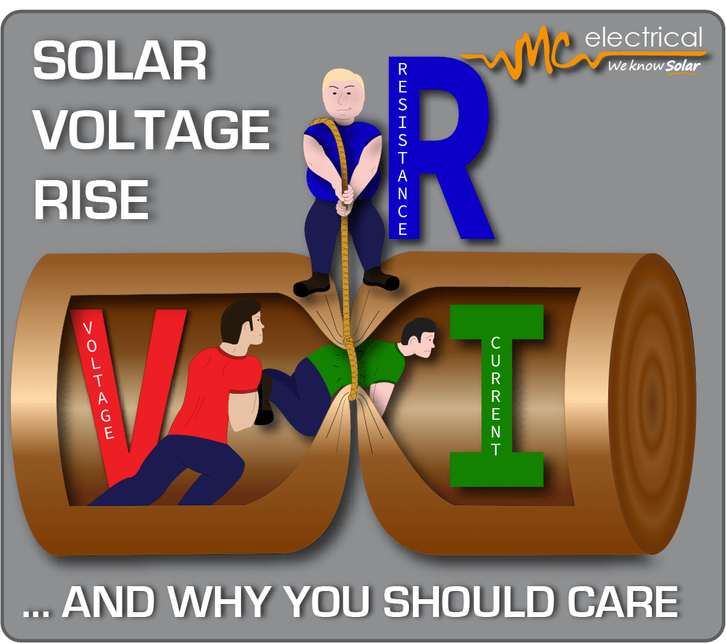 Solar Voltage Rise - why you should care - MC Electrical | We Know Solar
